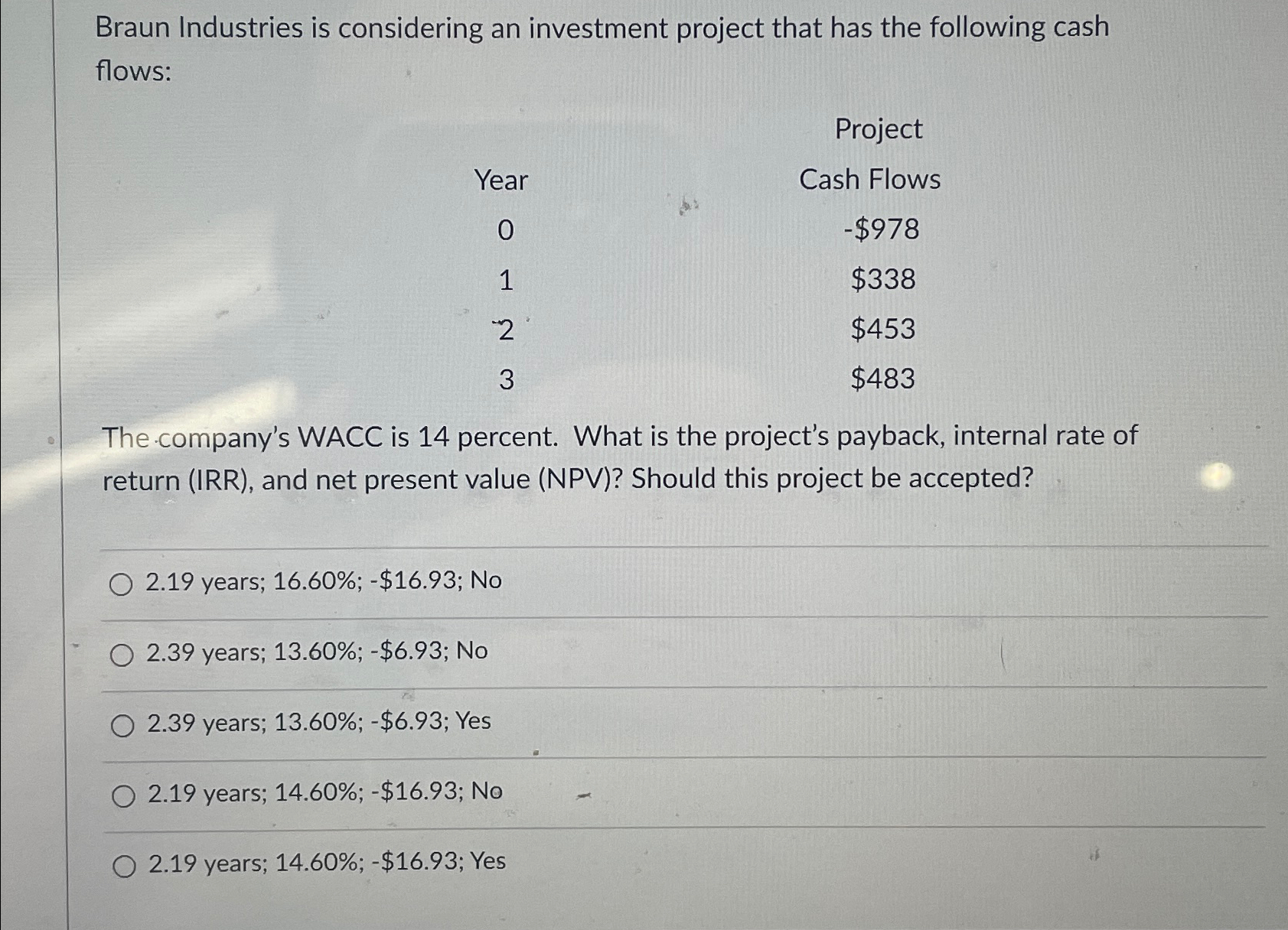 Solved Braun Industries is considering an investment project | Chegg.com