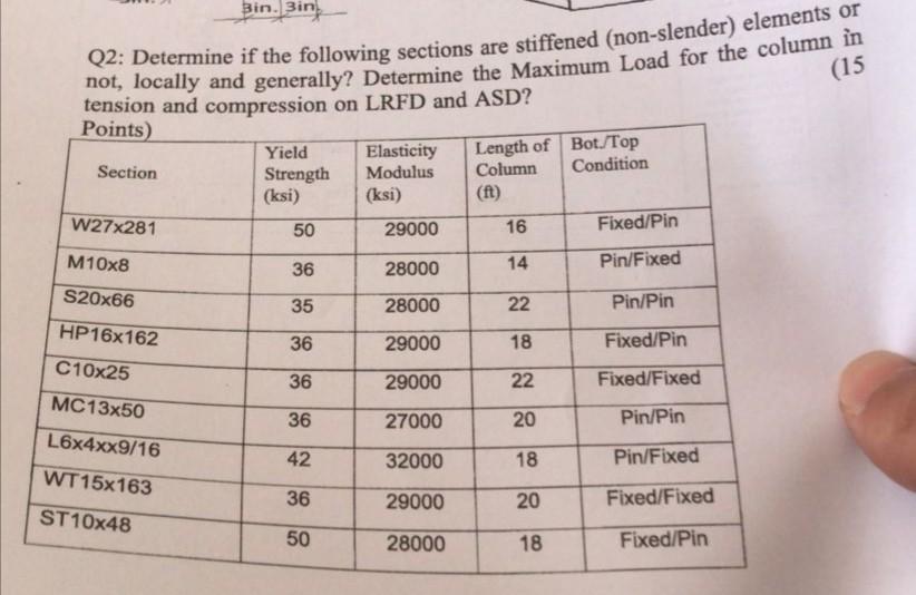 3in. 3in (15 Q2: Determine if the following sections | Chegg.com
