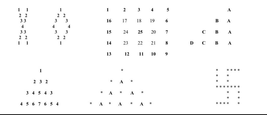 Solved *34. WAP in C to print the following patterns: 1 2 | Chegg.com