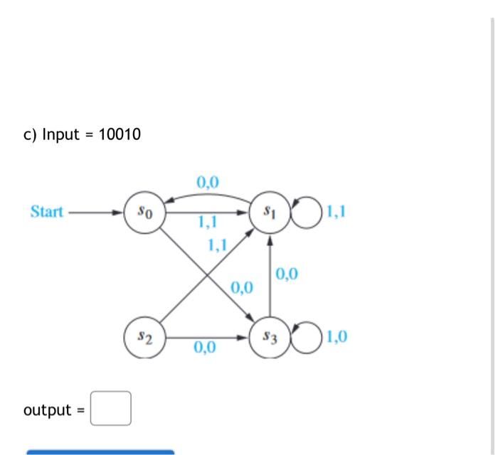 Solved Determine the output for each Finite State Machine. | Chegg.com