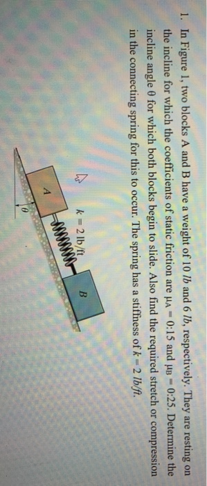 Solved 1. In Figure 1, two blocks A and B have a weight of | Chegg.com