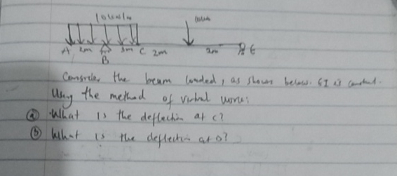 using virtual work method, EI is constanta)calculate | Chegg.com