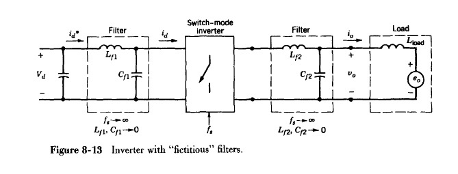 Using PSCAD, simulate the inverter of Fig. 8-13. | Chegg.com