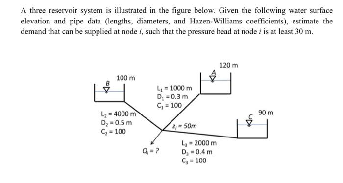 Solved A three reservoir system is illustrated in the figure | Chegg.com