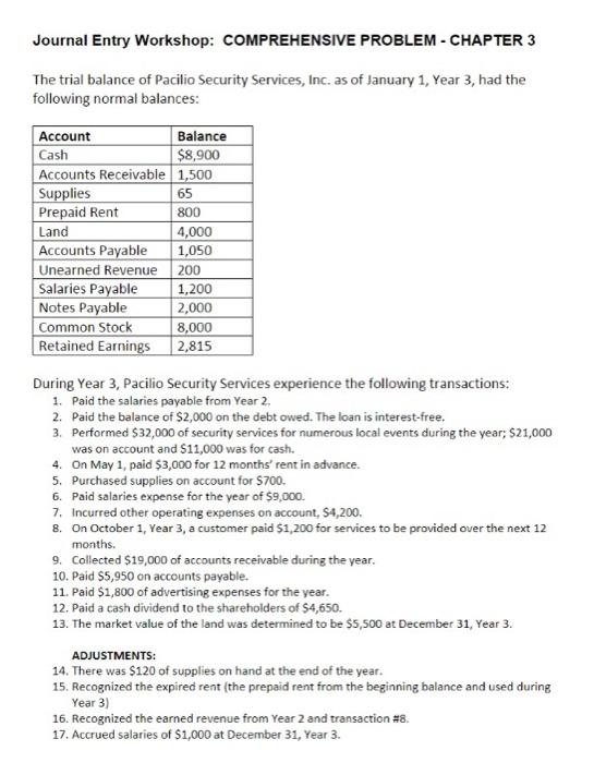 Solved Journal Entry Workshop: COMPREHENSIVE PROBLEM - | Chegg.com