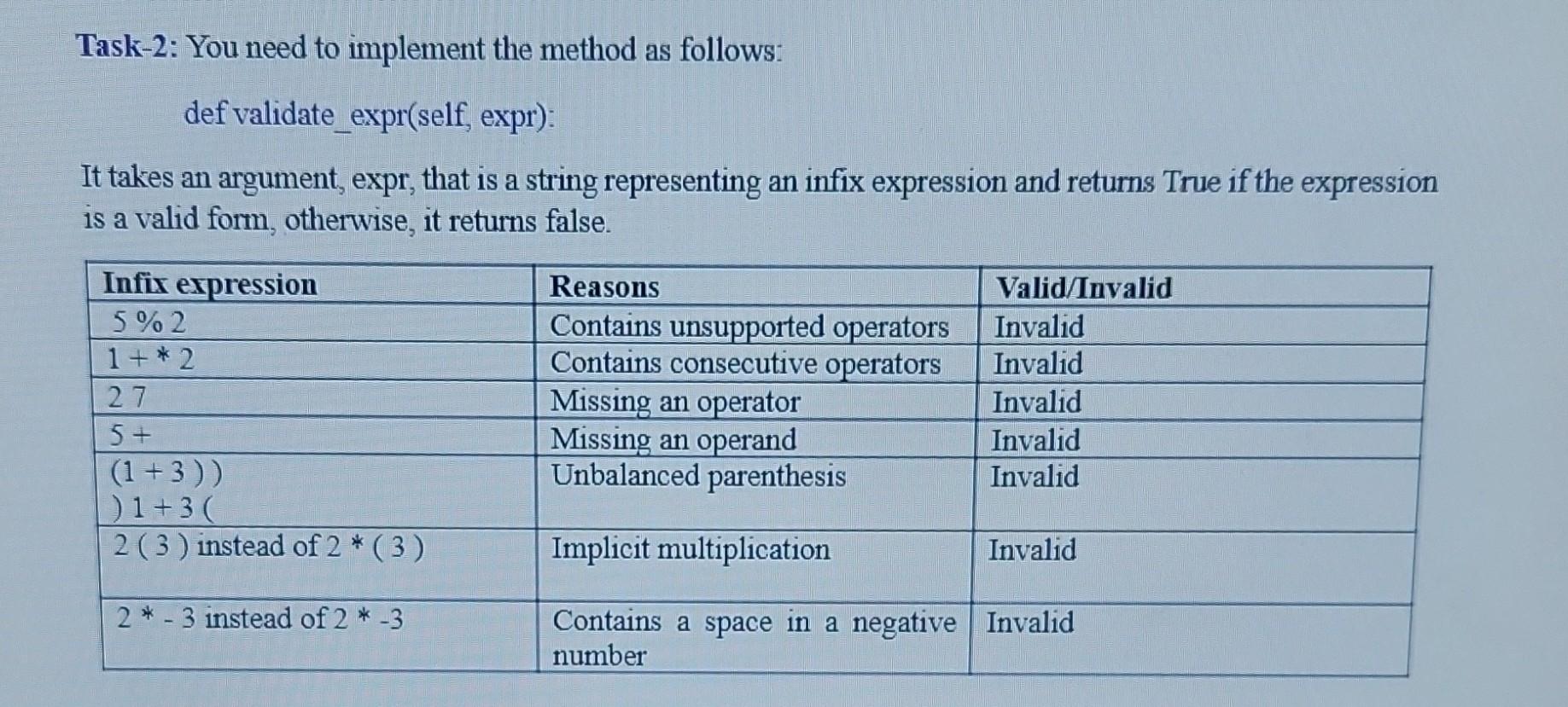 Solved in python. you need to implement specified | Chegg.com