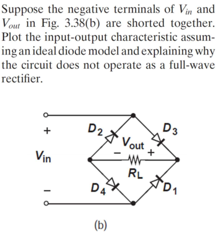 Solved Suppose the negative terminals of Vin ﻿and Vout ﻿in | Chegg.com