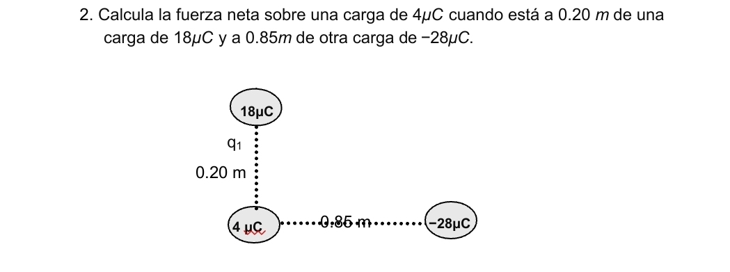 Solved Calcula la fuerza neta sobre una carga de 4μC ﻿cuando | Chegg.com
