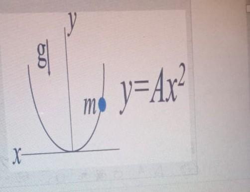 Solved OD Y=Ax4 mo -X | Chegg.com