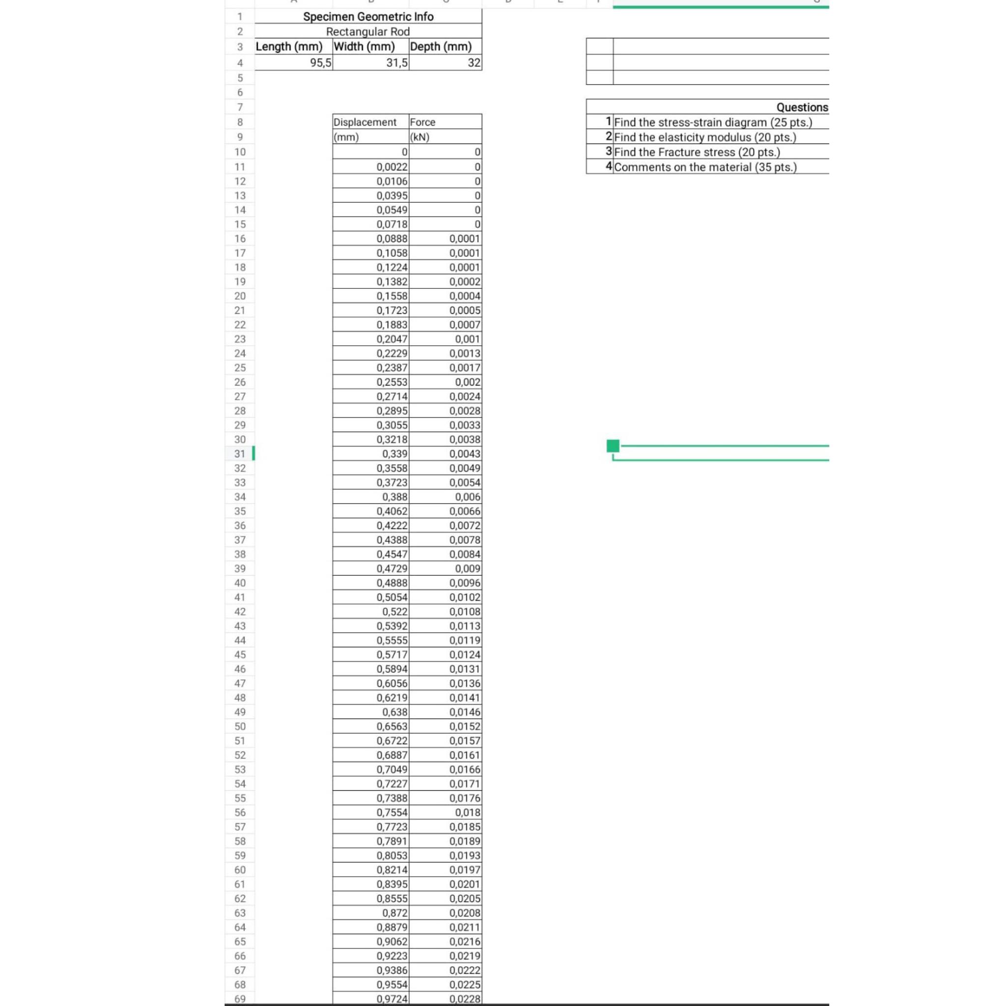 Solved Fatigue | Chegg.com