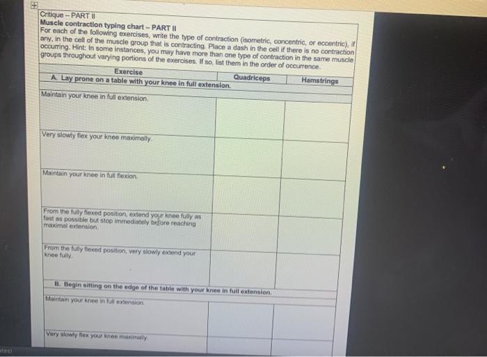 Solved Critique - PART Muscle contraction typing chart - | Chegg.com