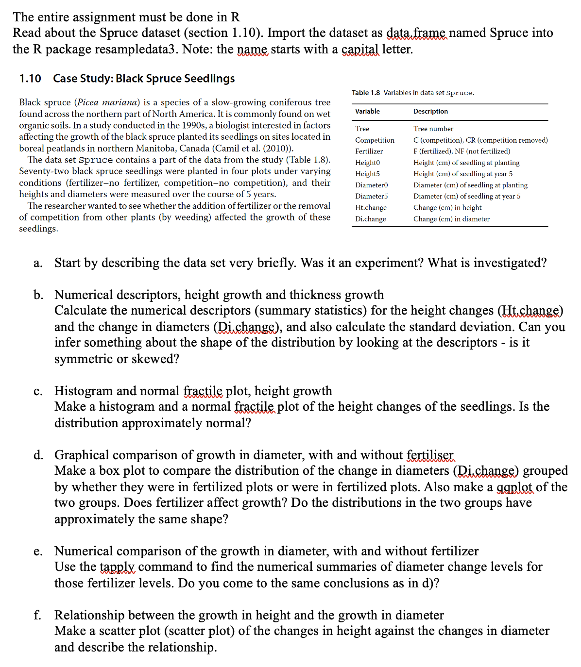 Solved The entire assignment must be done in RRead about the | Chegg.com