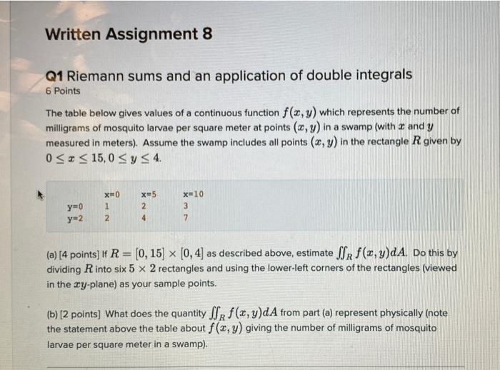 Solved Written Assignment 8 Q1 Riemann sums and an | Chegg.com