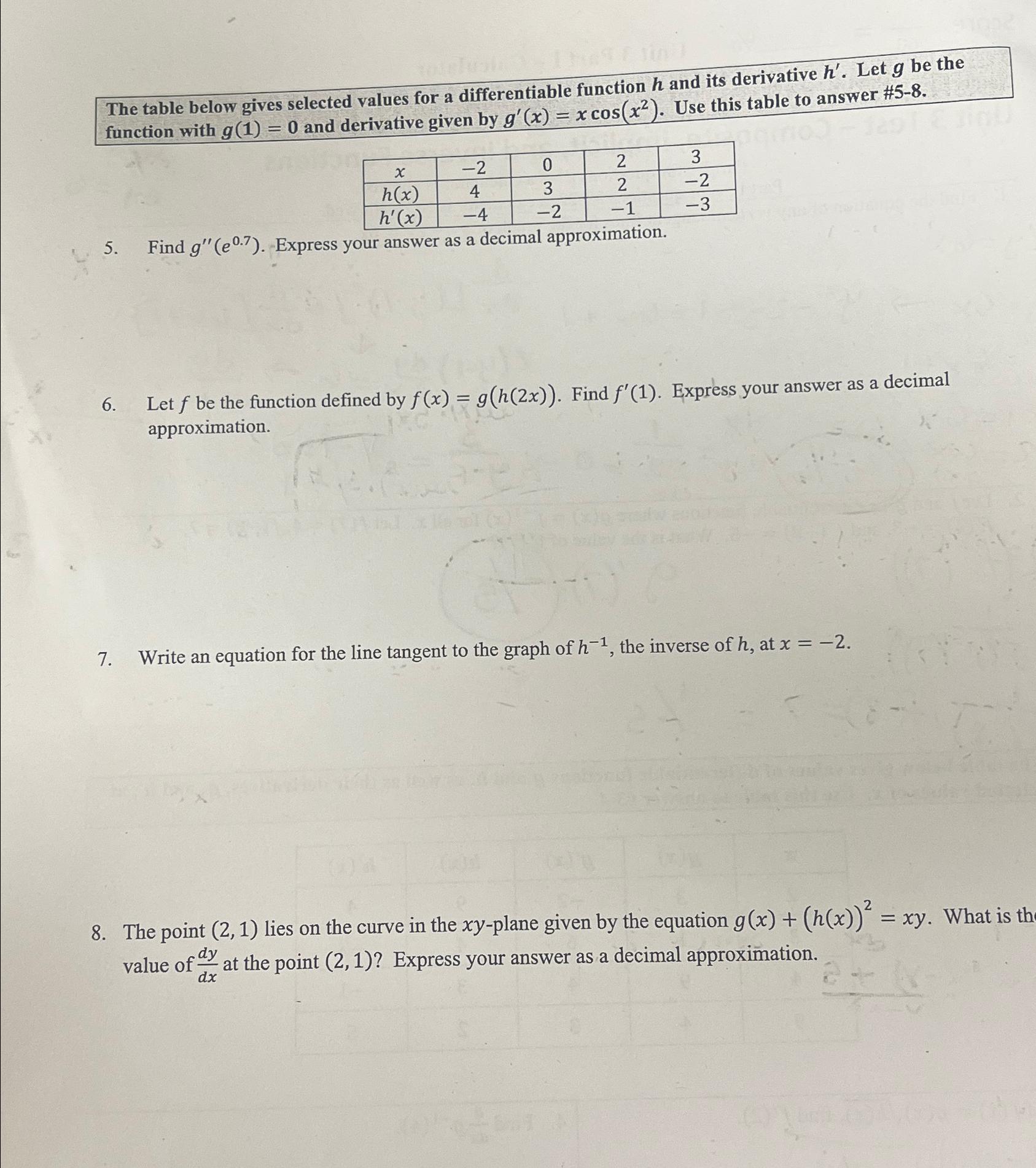 Solved The table below gives selected values for a | Chegg.com