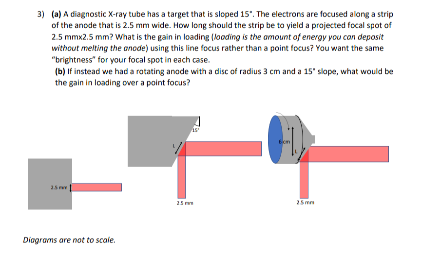 Solved 3) (a) A diagnostic X-ray tube has a target that is | Chegg.com