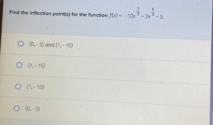 Solved 2 3 Find the inflection point(s) for the function | Chegg.com
