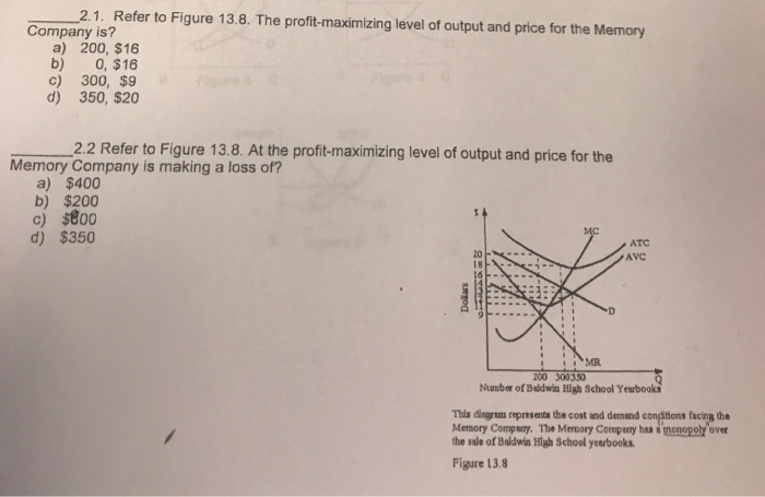 Solved 2 1 Refer To Figure 13 8 The Profit Maximizing