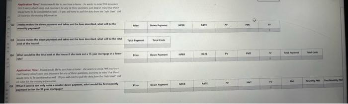 Solved Q2 find price, downpayment, NPER, RATE, PV, and PMT. | Chegg.com
