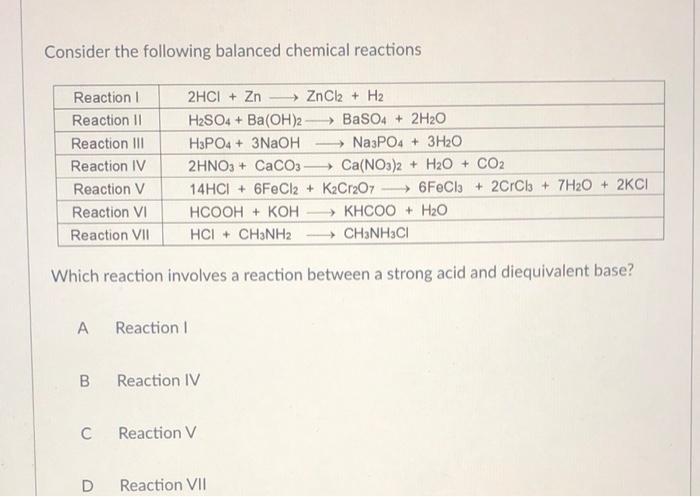 Solved Consider the following balanced chemical reactions | Chegg.com