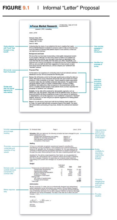 9.1 INFORMAL PROPOSAL: PROPOSING A BUSINESS WRITING | Chegg.com