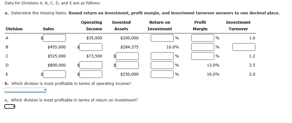 Solved Data for Divisions A, ﻿B, ﻿C, ﻿D, ﻿and E are as | Chegg.com