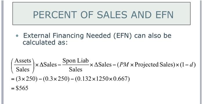 Substainable Growth Rate formula ROE xb Stabstainable | Chegg.com