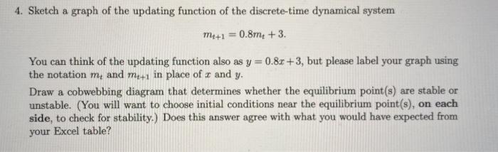 Solved 4. Sketch a graph of the updating function of the | Chegg.com