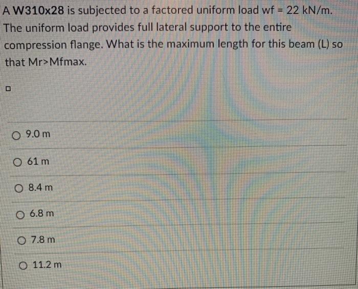 Solved A W310x28 is subjected to a factored uniform load wf | Chegg.com