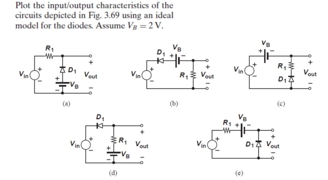 Solved Please repeat the problem in a constant voltage diode | Chegg.com