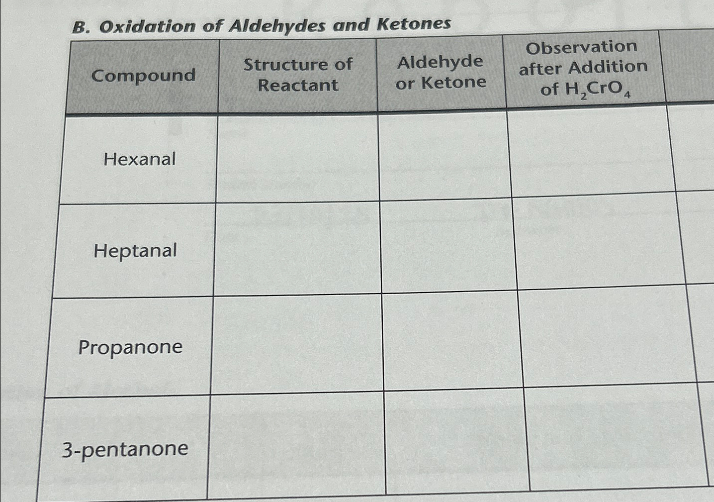 Solved B. ﻿Oxidation of Aldehydes and | Chegg.com