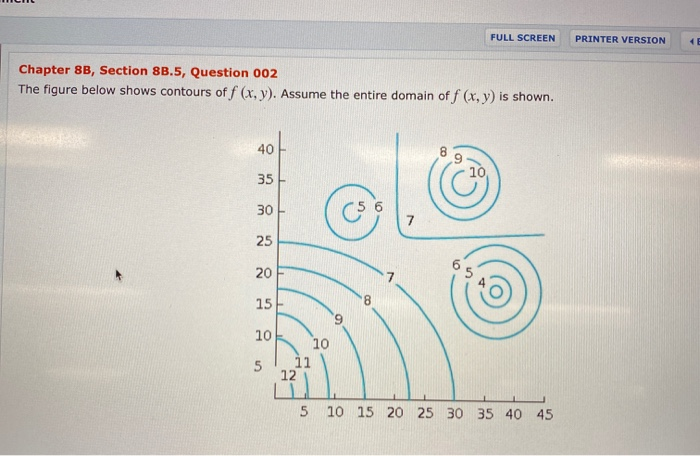 Solved FULL SCREEN PRINTER VERSION Chapter 8B, Section 8B.5, | Chegg.com