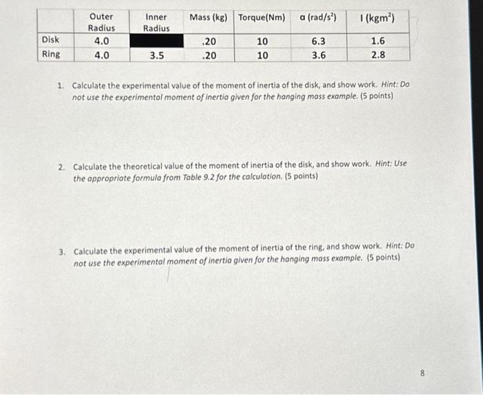 Solved 1. Calculate the experimental value of the moment of | Chegg.com