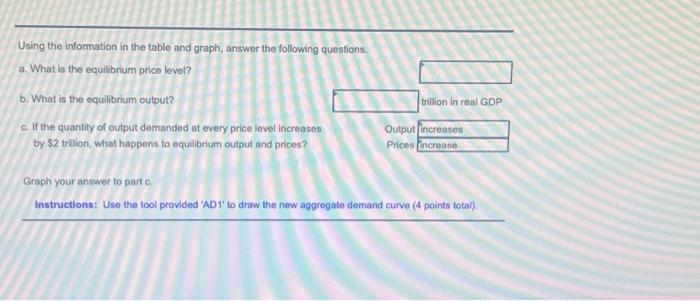 Solved Using the table below, graph the following aggregate | Chegg.com