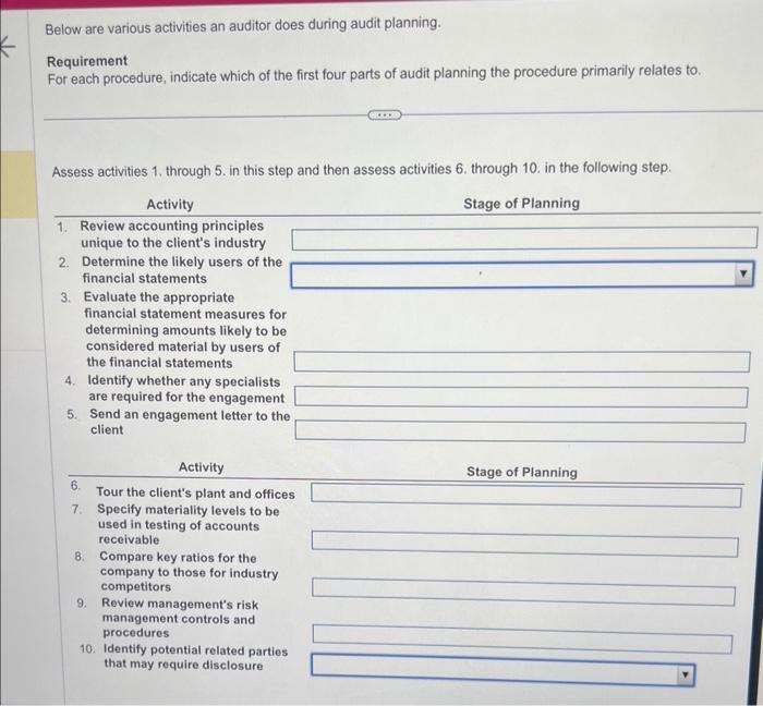 Solved Below are various activities an auditor does during | Chegg.com