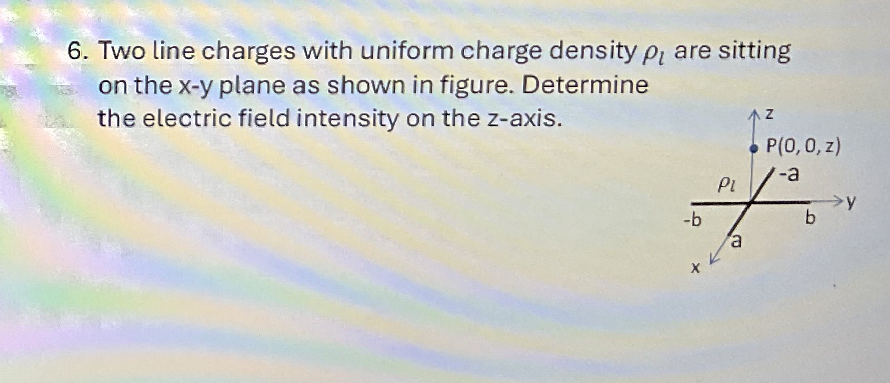 Solved Two line charges with uniform charge density ρl ﻿are | Chegg.com