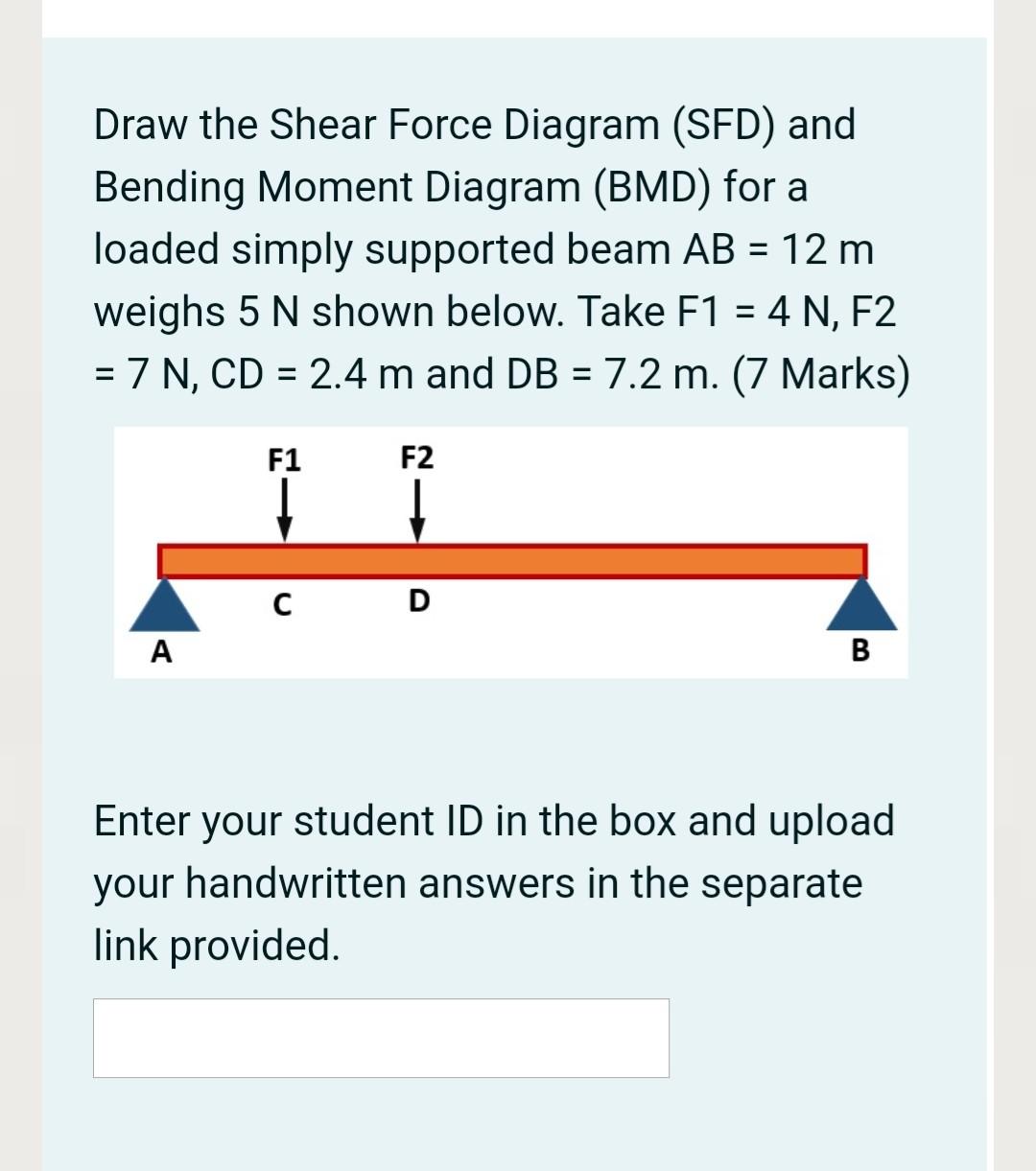 Solved Draw the Shear Force Diagram (SFD) and Bending Moment | Chegg.com