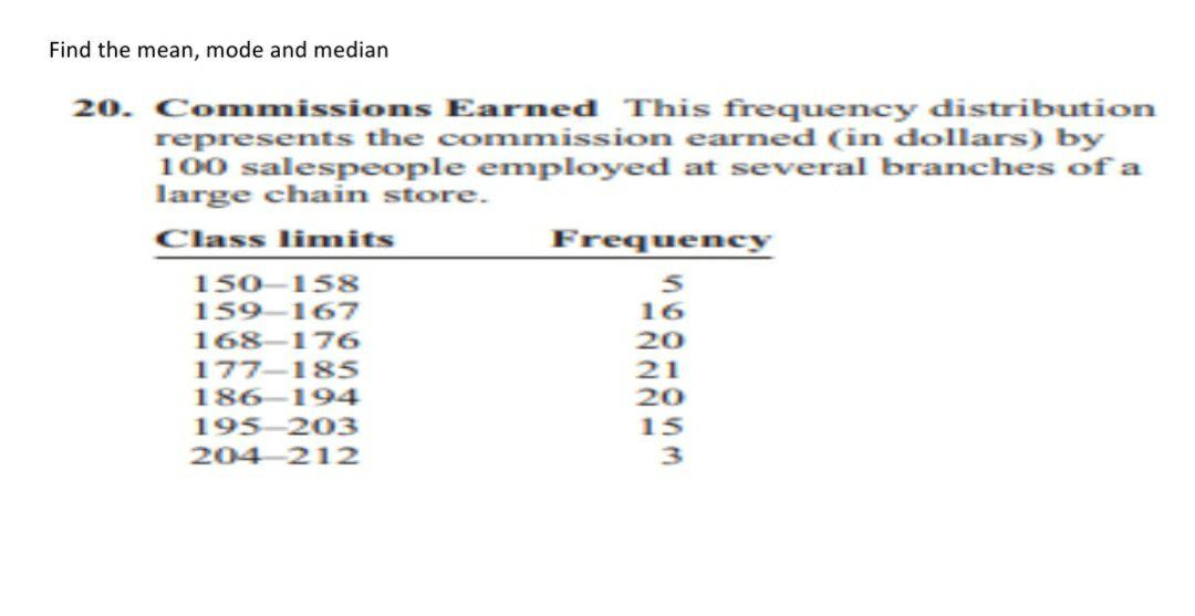 Solved Find the mean, mode and median 20. Commissions Earned | Chegg.com