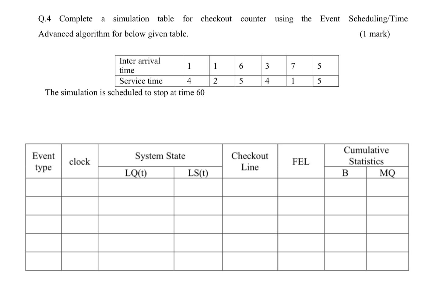 Solved Q. 4 ﻿Complete a simulation table for checkout | Chegg.com