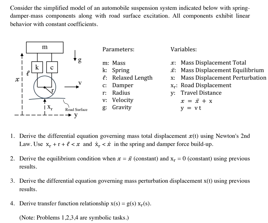 Solved Consider the simplified model of an automobile | Chegg.com
