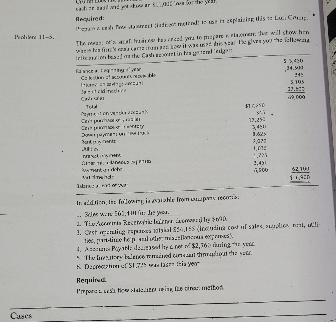Solved Required:Prepare a cash flow statement (indirect | Chegg.com