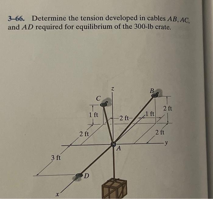 3-66. Determine the tension developed in cables AB, | Chegg.com