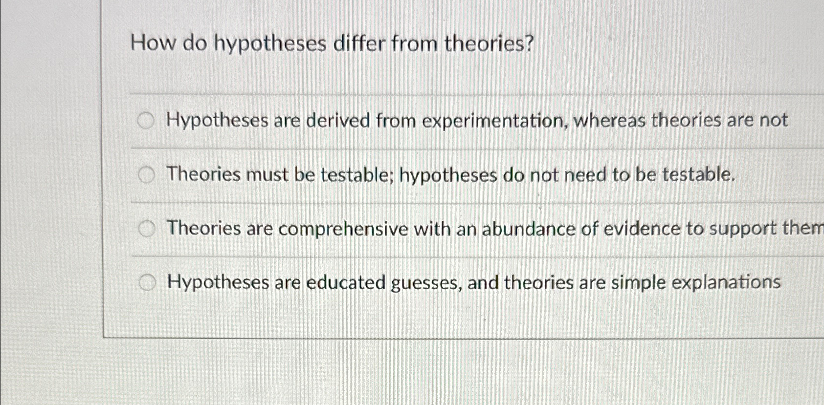Solved How do hypotheses differ from theories?Hypotheses are | Chegg.com