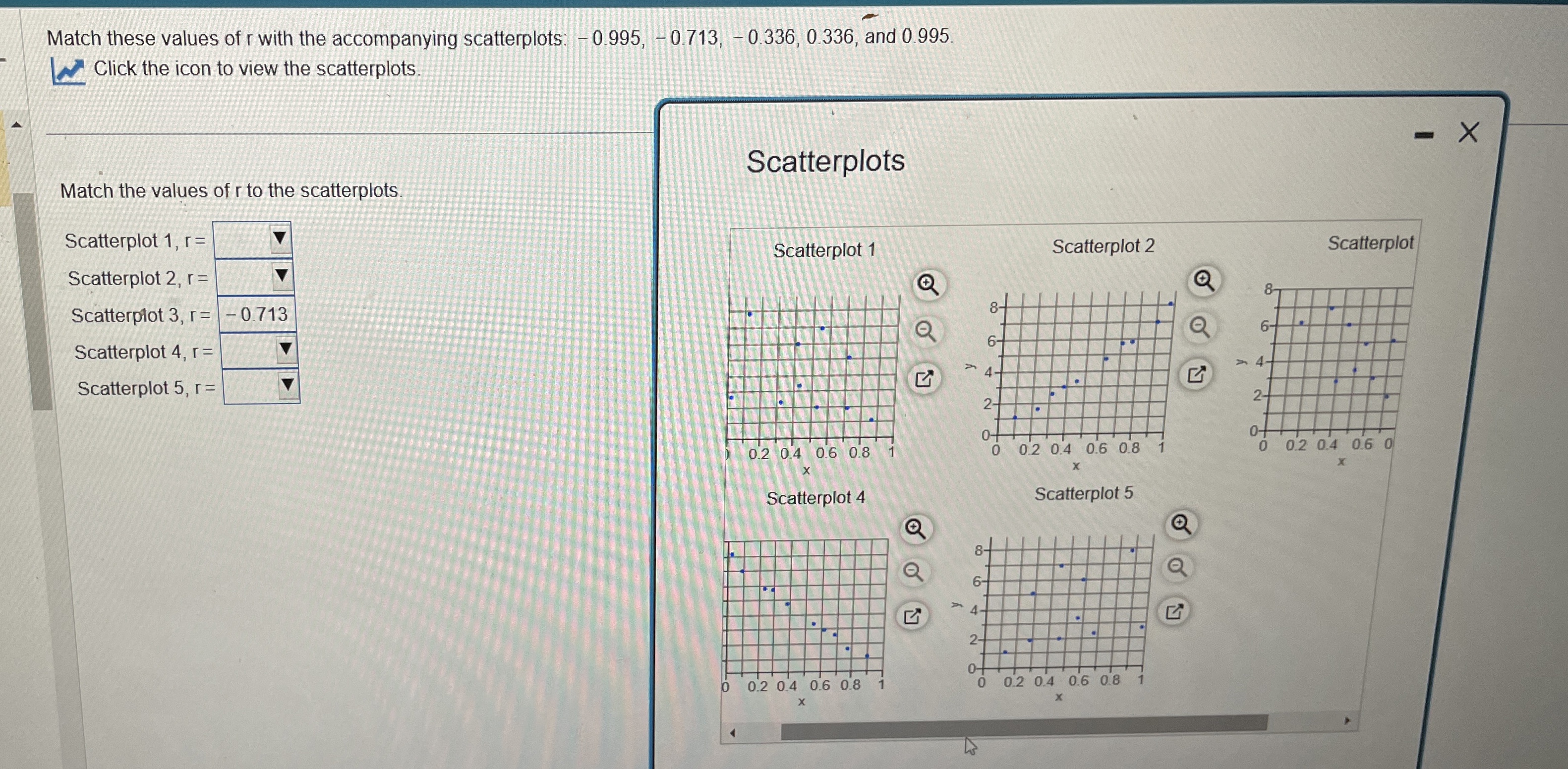 Solved by an EXPERT Match these values of r ﻿with the accompanying | Chegg.com