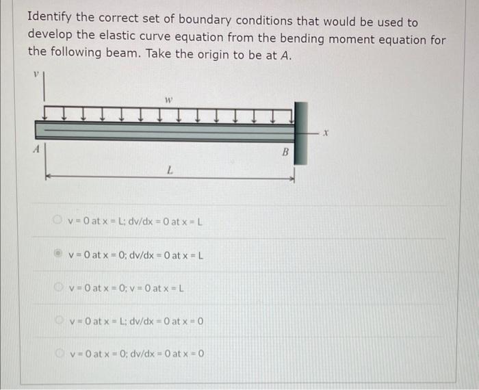 Solved Identify the correct set of boundary conditions that | Chegg.com