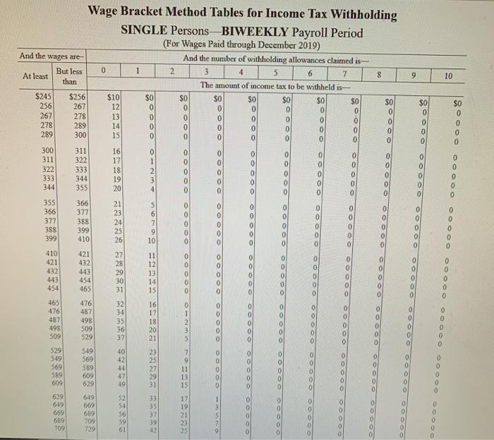 Solved Note: Use the Tax Tables to calculate the answers to | Chegg.com