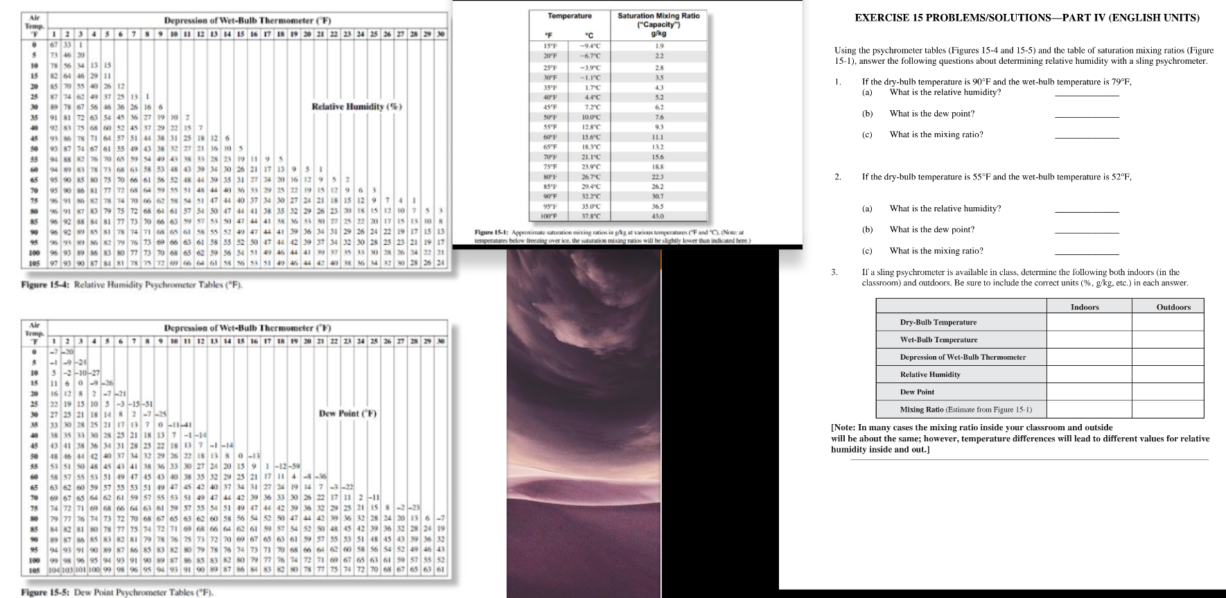 Solved Figure 15-4: Relative Humidity Psychrometer Tables | Chegg.com