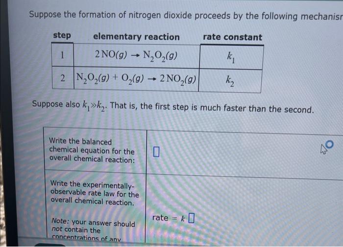 Solved Suppose the formation of nitrogen dioxide proceeds by | Chegg.com