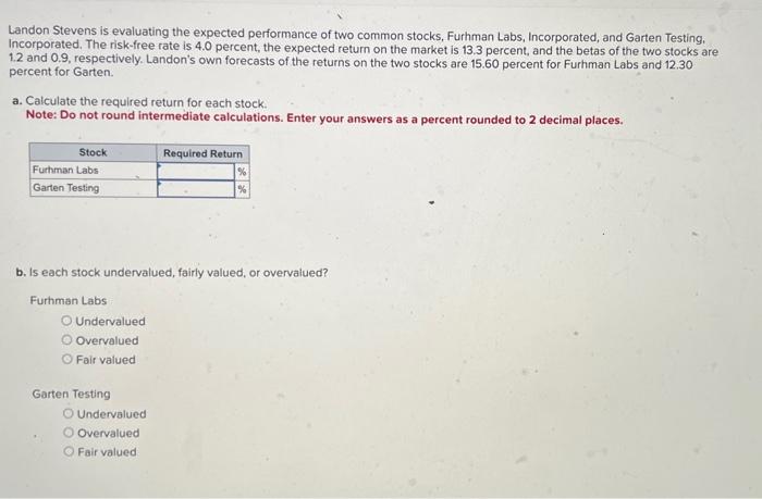 Solved Landon Stevens is evaluating the expected performance | Chegg.com