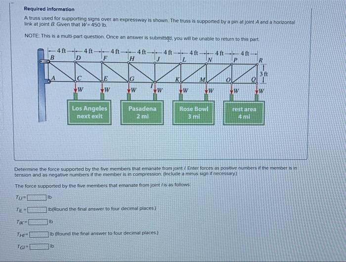 Solved Required information A truss used for supporting | Chegg.com