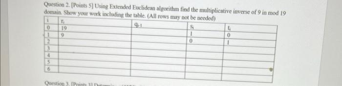 Solved Question 2 Points 5 Using Extended Euclidean 4092
